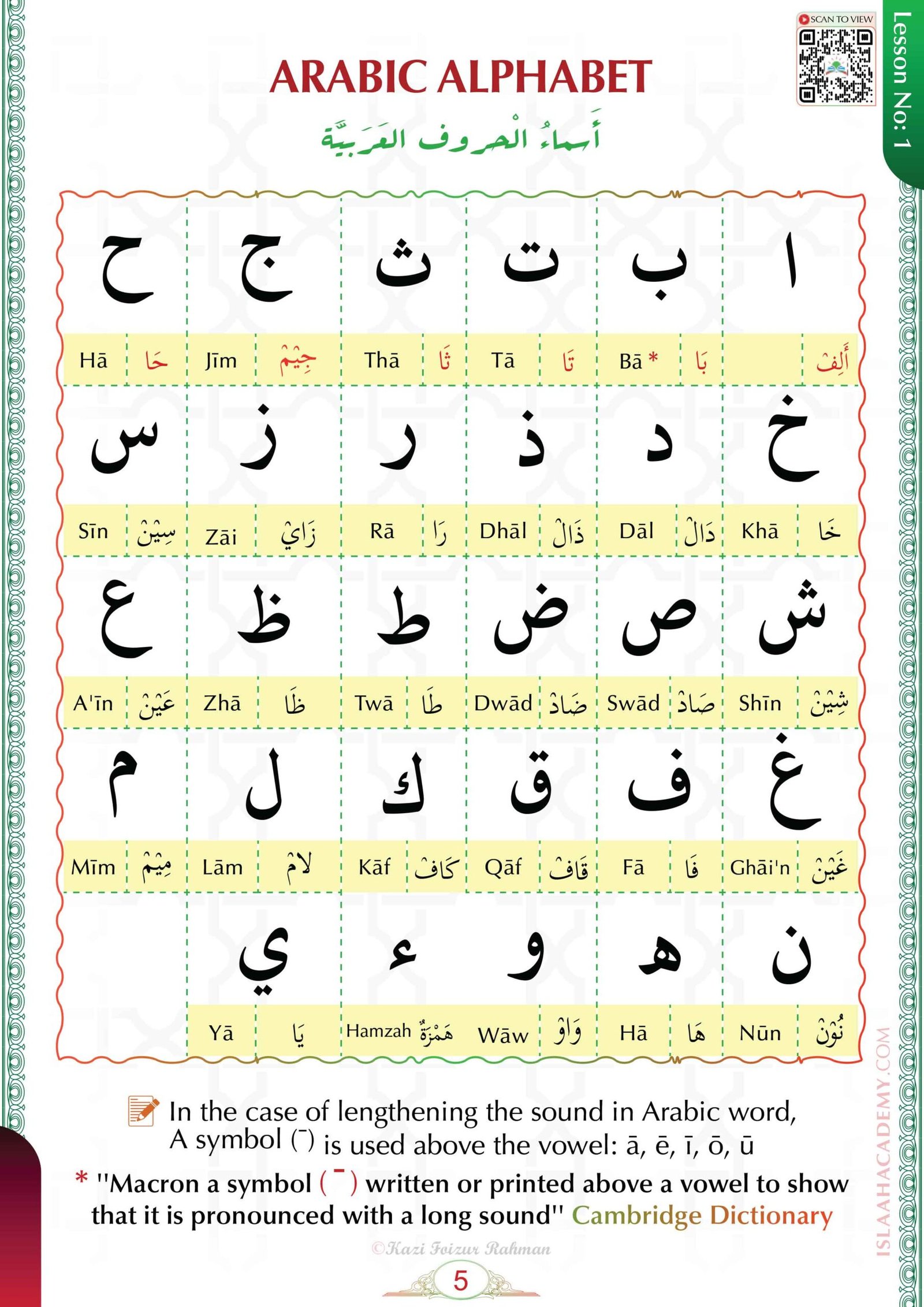 L 1: Arabic alphabet